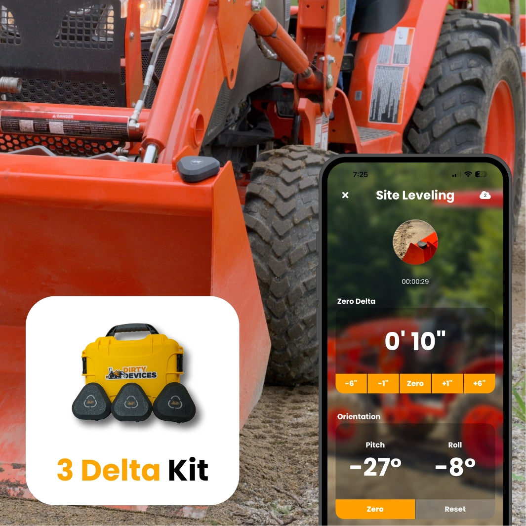 Delta – Dirty Devices