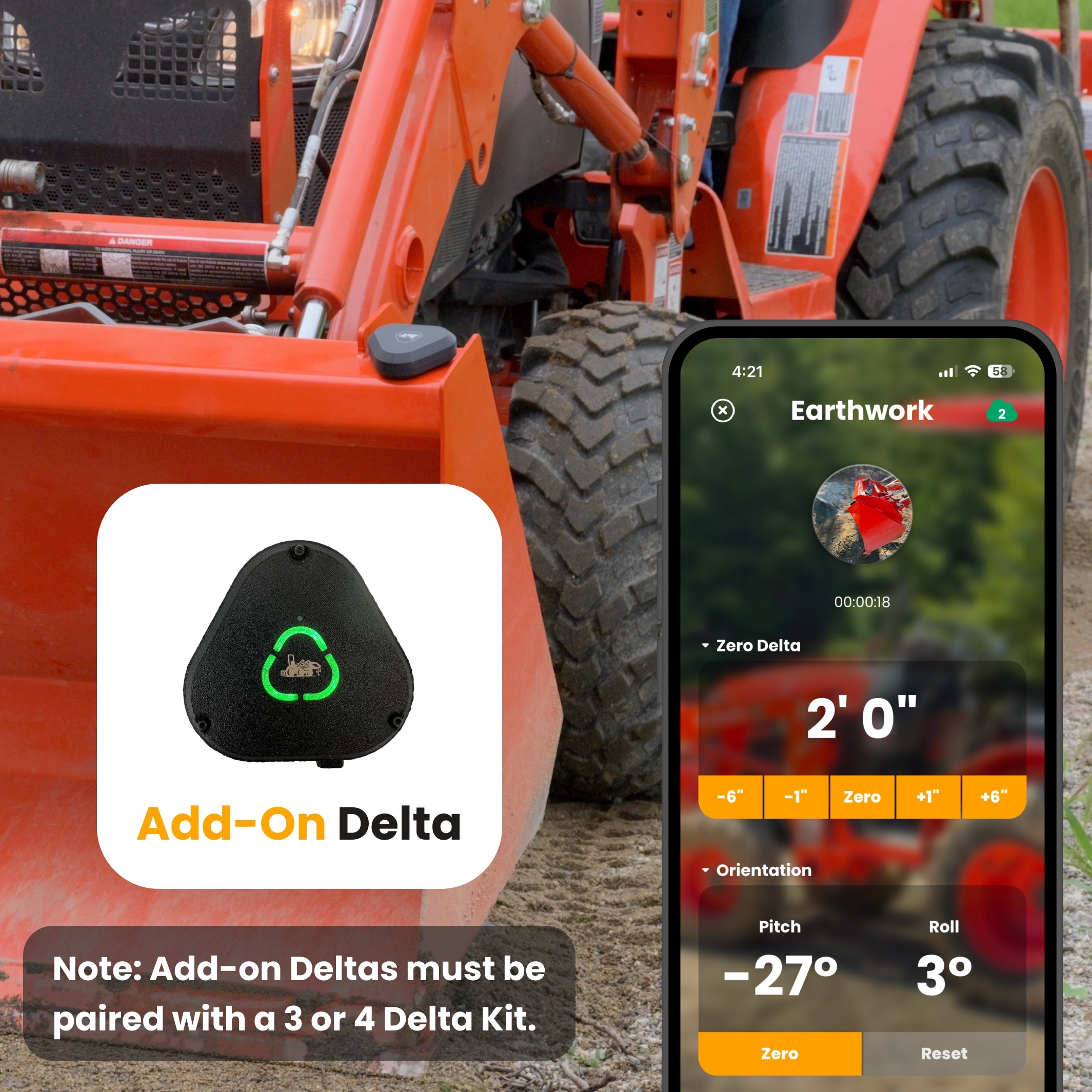 Delta – Dirty Devices